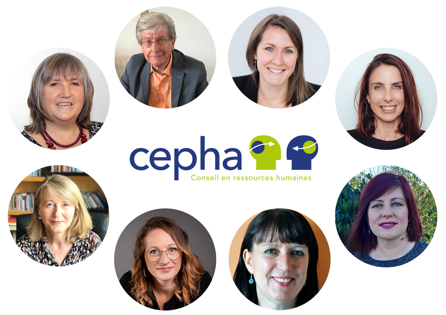 Cepha - Orientation scolaire et professionnelle. - Cepha (directrice ...